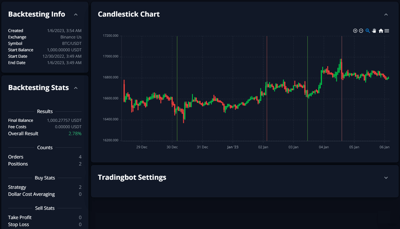 Backtesting Feature - AdexTrading Automated Trading Platform